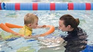 Introducing The Four Frameworks For Swimming Teachers Swim England Introducing The Four Frameworks For Swimming Teachers Swim England