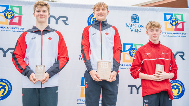 Swim England Diving Junior Development Squad selected for 2025