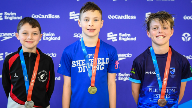 Yorkshire clubs shine in top spots of second session in Sandwell
