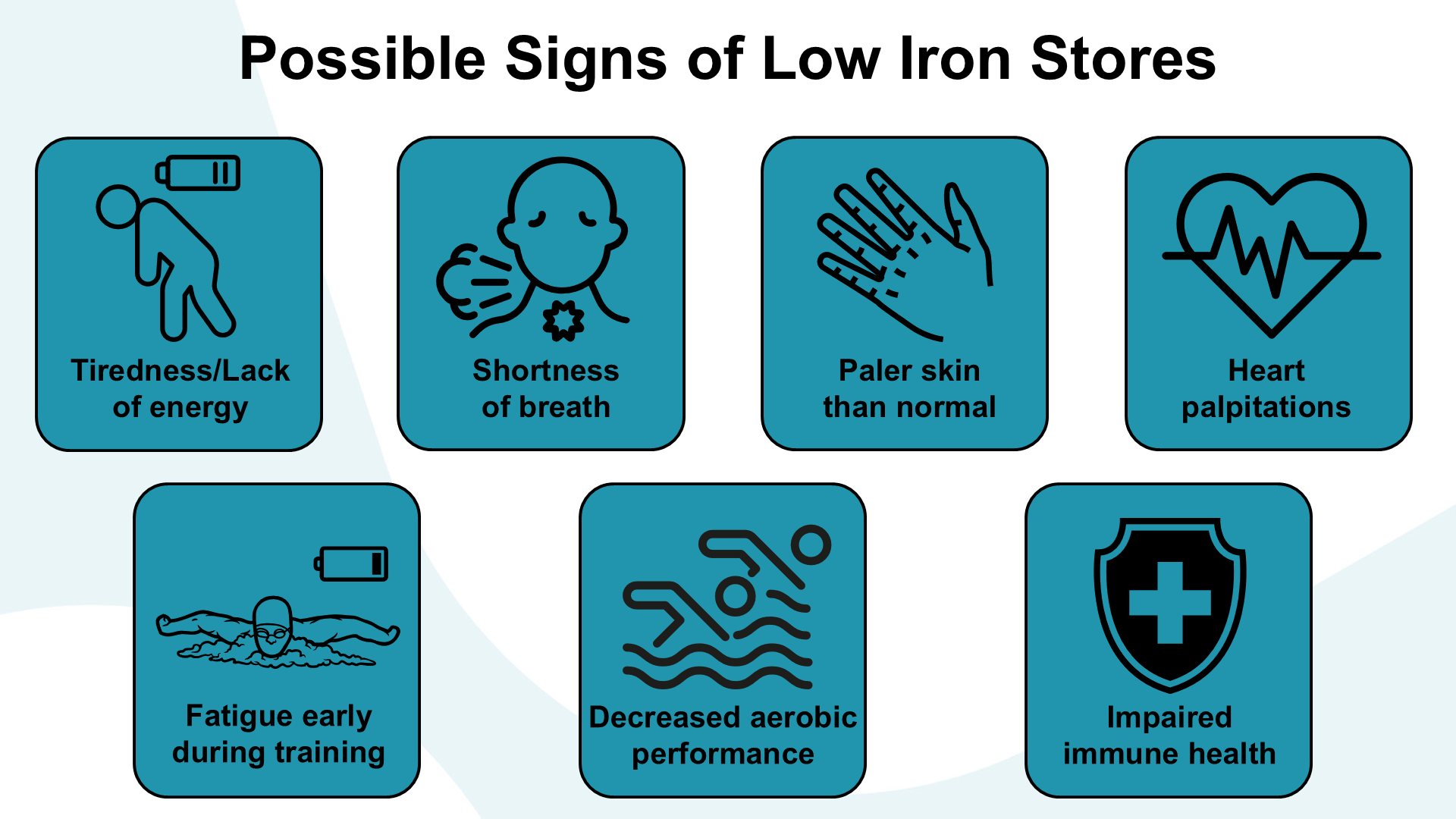 Nutrition considerations for female aquatic athletes
