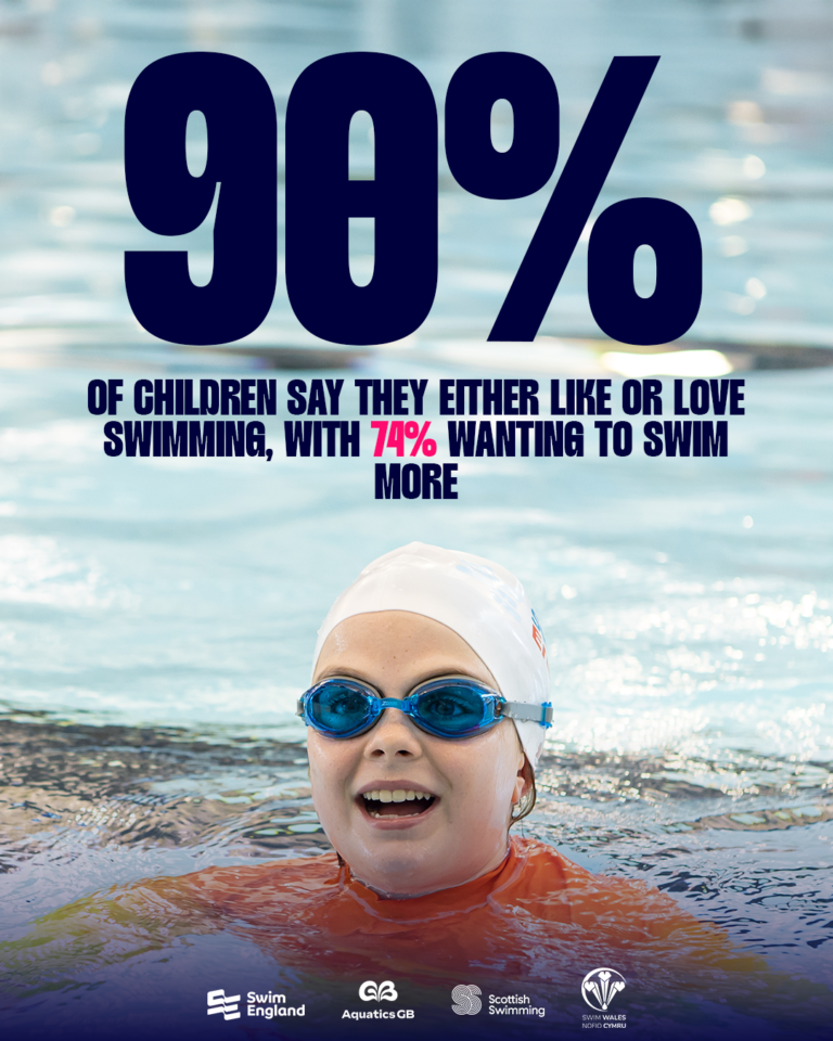 Swim England join aquatic bodies to say “Support School Swimming”